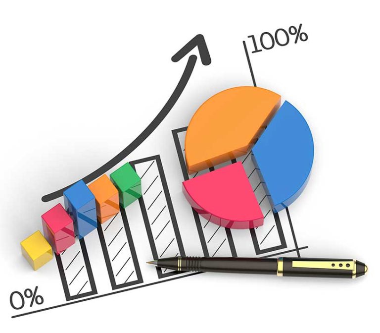 Mastering Share Sizing for Successful Trading – Blog
