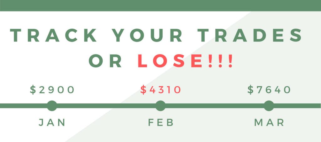 The Challenges of Trading: Why It’s So Hard – Blog